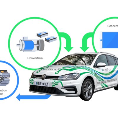Nextech | Startup e-Revolt dokáže premeniť benzínové auto na ...